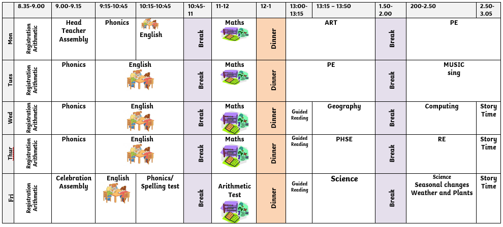 Primet Primary School - Year 1