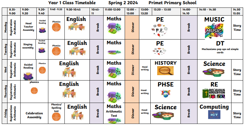 Primet Primary School - Year 1