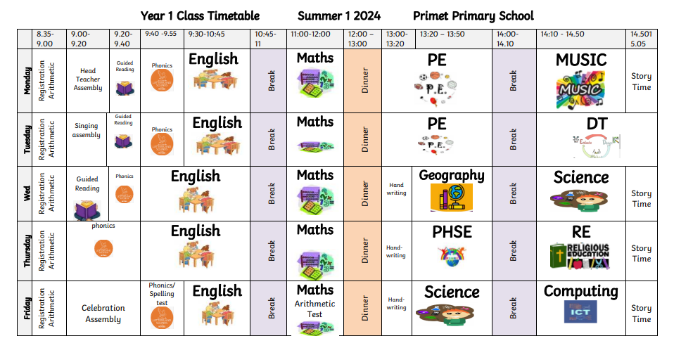Primet Primary School - Year 1