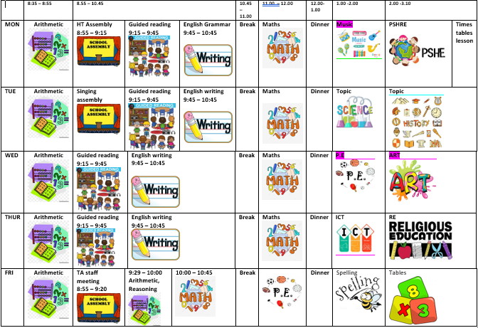 Primet Primary School - Year 3