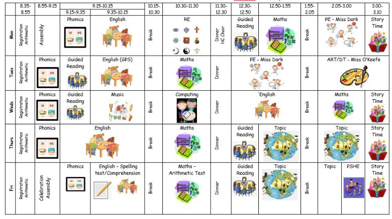 Primet Primary School - Year 2